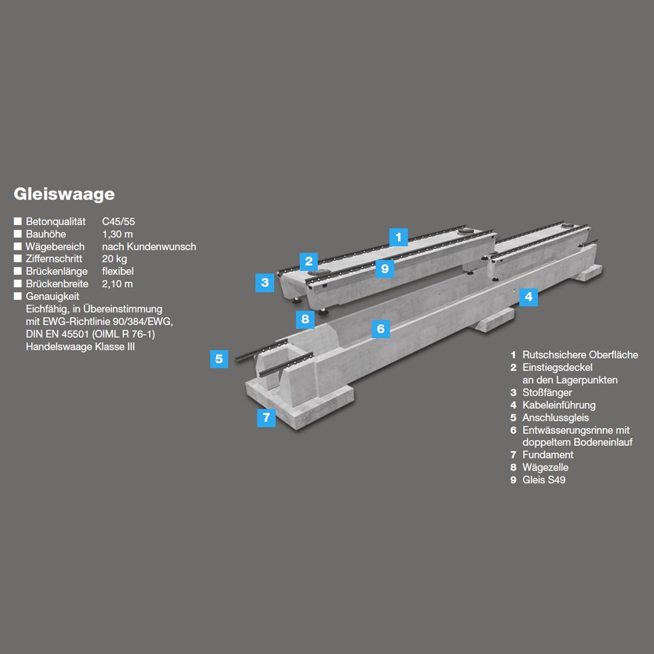 BWW Fahrzeugwaage - Gleiswaage - Railway Scale - Kaufen - Angebot anfordern